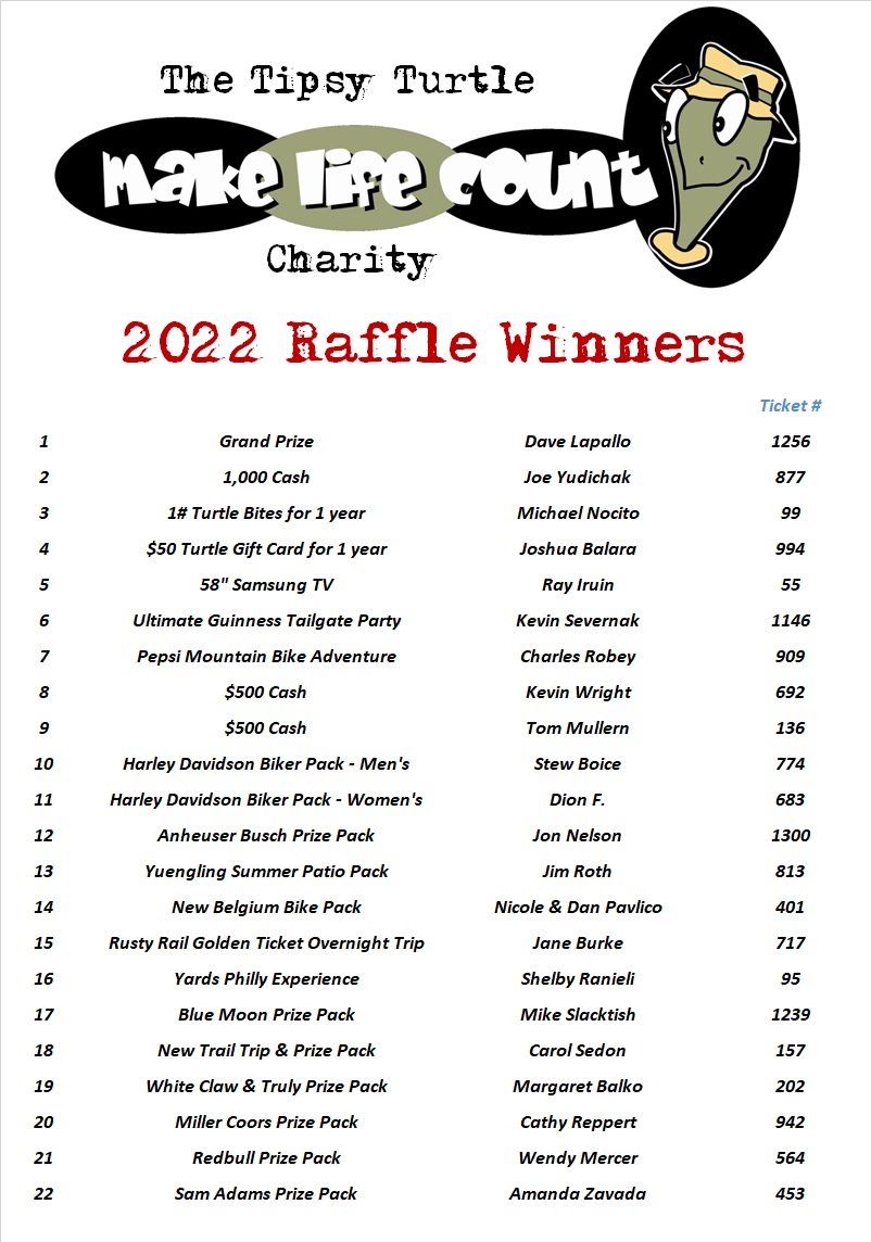 2022-Raffle-Winners-Facebook-Post - Tipsy Turtle Pub | Sports Bar ...