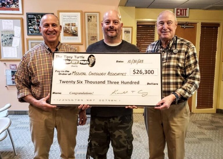 Home - Tipsy Turtle Pub | Sports Bar | Catering | NEPA